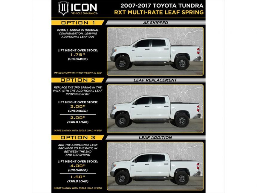 Icon K53030 Stage 10 1-3" 2007-2021 Toyota Tundra 4wd & 2wd Coilover ...